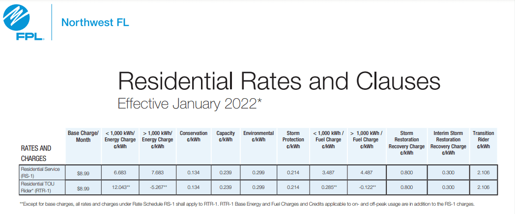 Florida Power and Lights out | Navarre Press