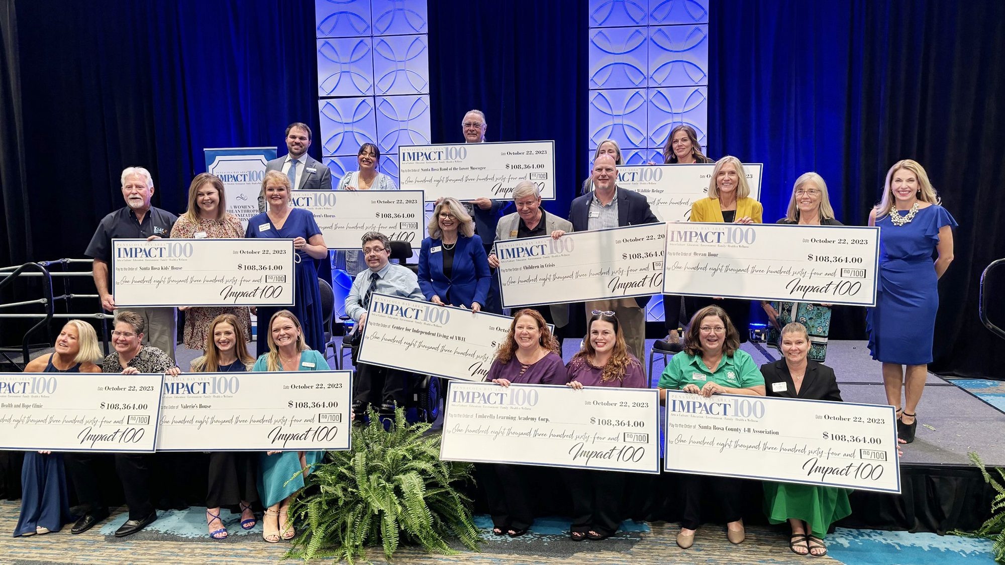 IMPACT 100 names several Santa Rosa nonprofits as 2023 grant recipients ...